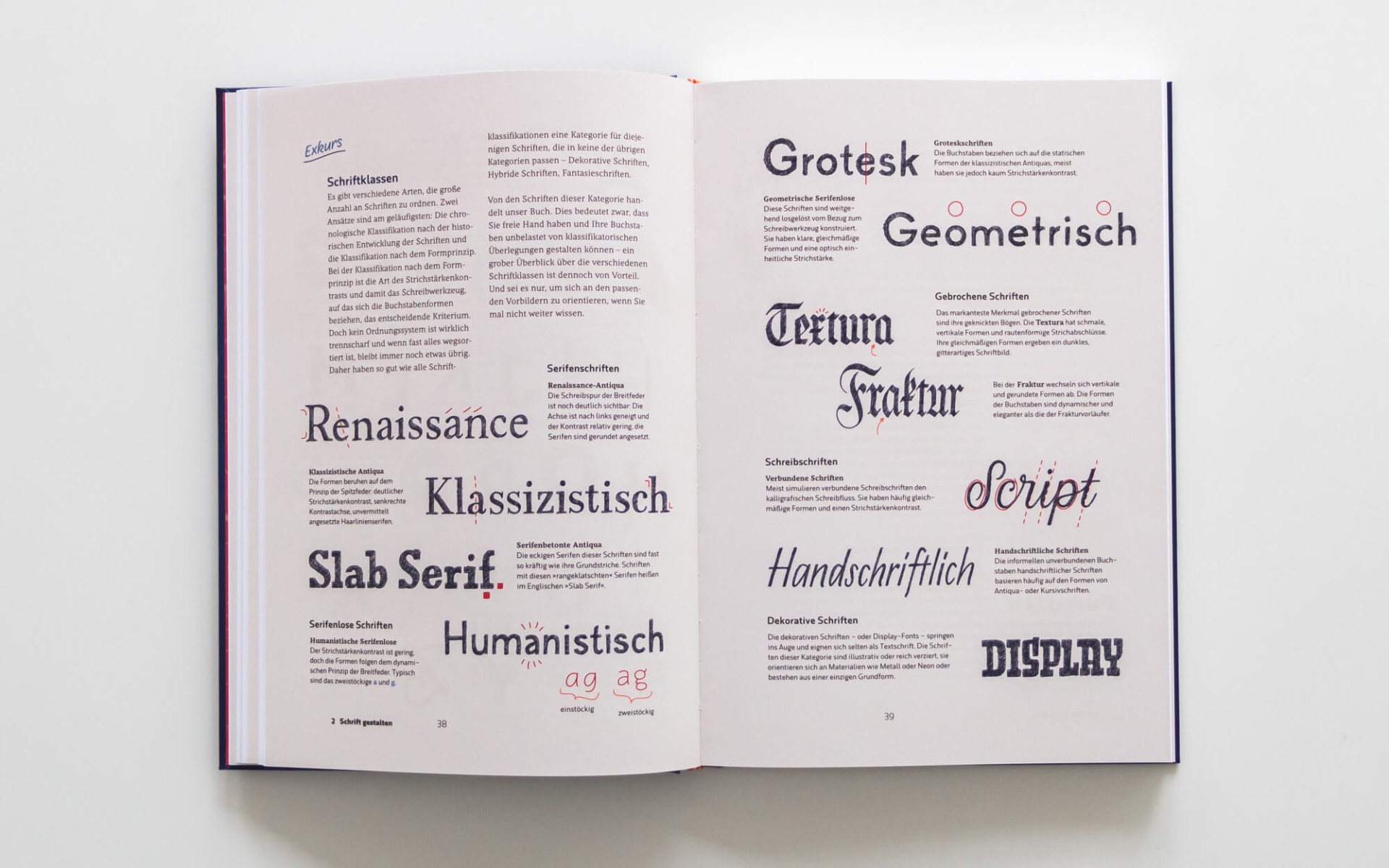 Type Design Book »Making Fonts« by Chris Campe and Ulrike Rausch