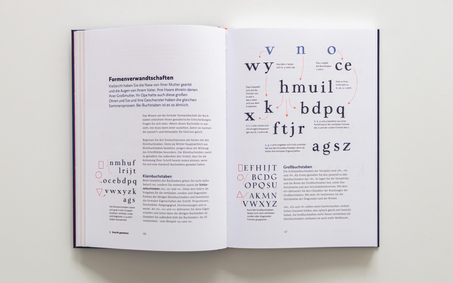 Type Design Book »Making Fonts« by Chris Campe and Ulrike Rausch